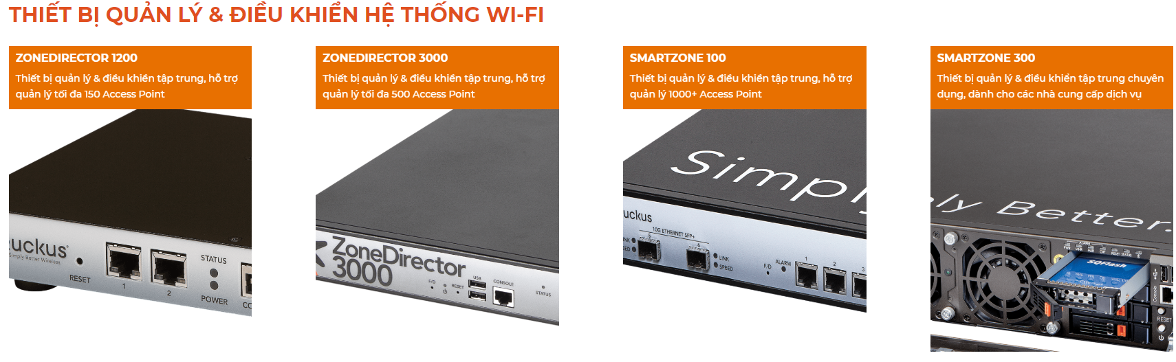 So sánh kiến trúc hai nền tảng SmartZone và Zone Director của Ruckus ...